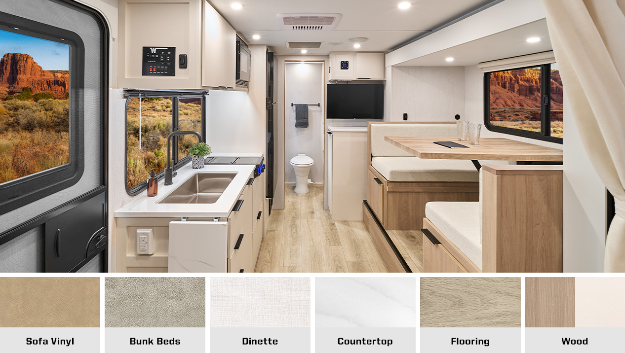 Micro Minnie 2108TB Travel Trailer | Twin Bed Camper - Winnebago